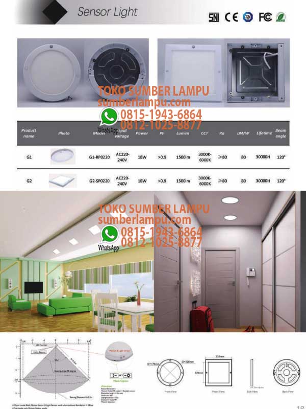 Jual Lampu Downlight Sensor Gerak 18W Kotak Bulat | sumberlampu.com